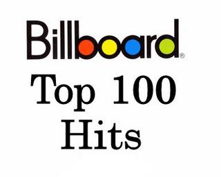 Billboard Top 100 Hits - 1965 » Форуми » ArenaBG